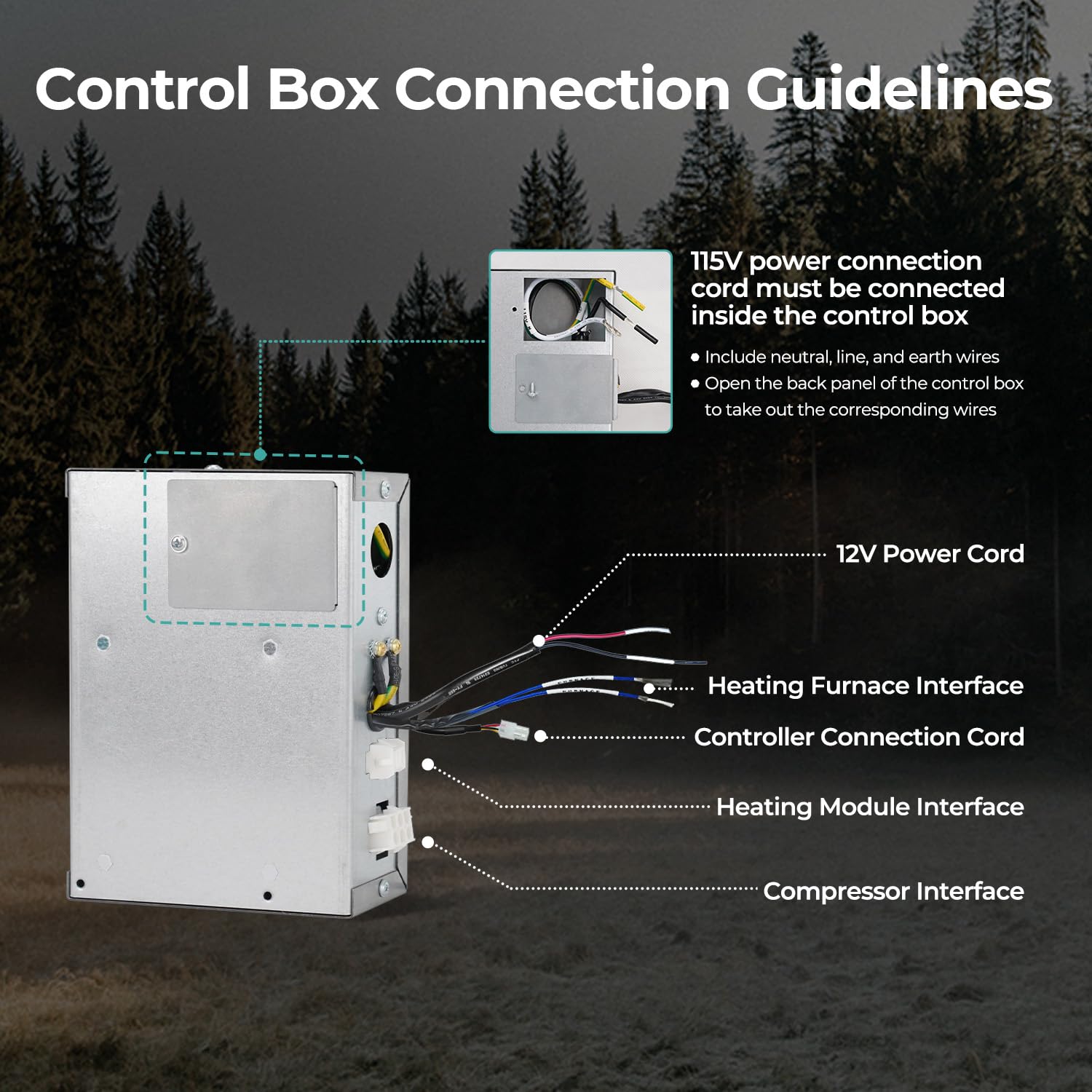 Snapklik.com : FOGATTI RV Air Conditioner RV Rooftop Non-Ducted 13.5K ...