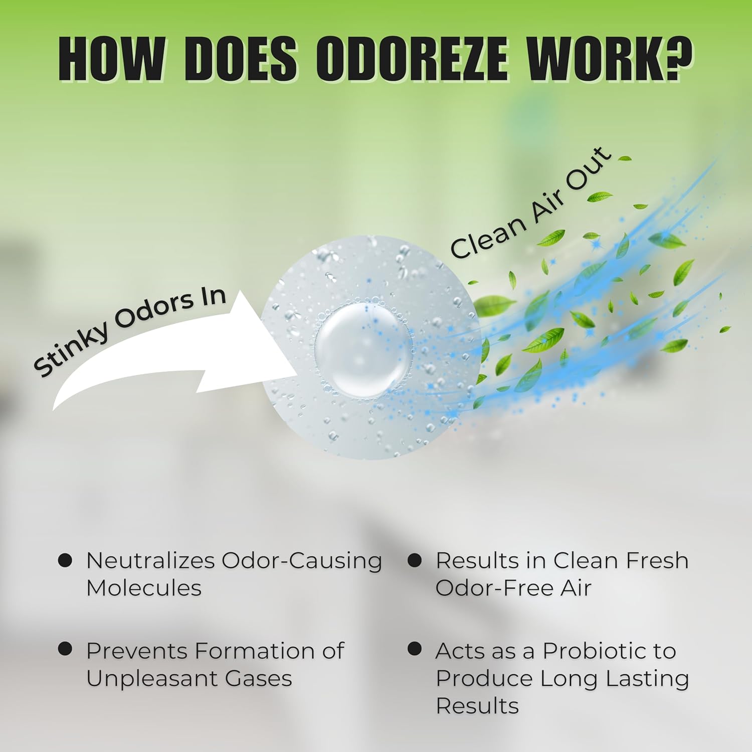 Spray eliminador de olores de compost probiótico natural 16 oz ...