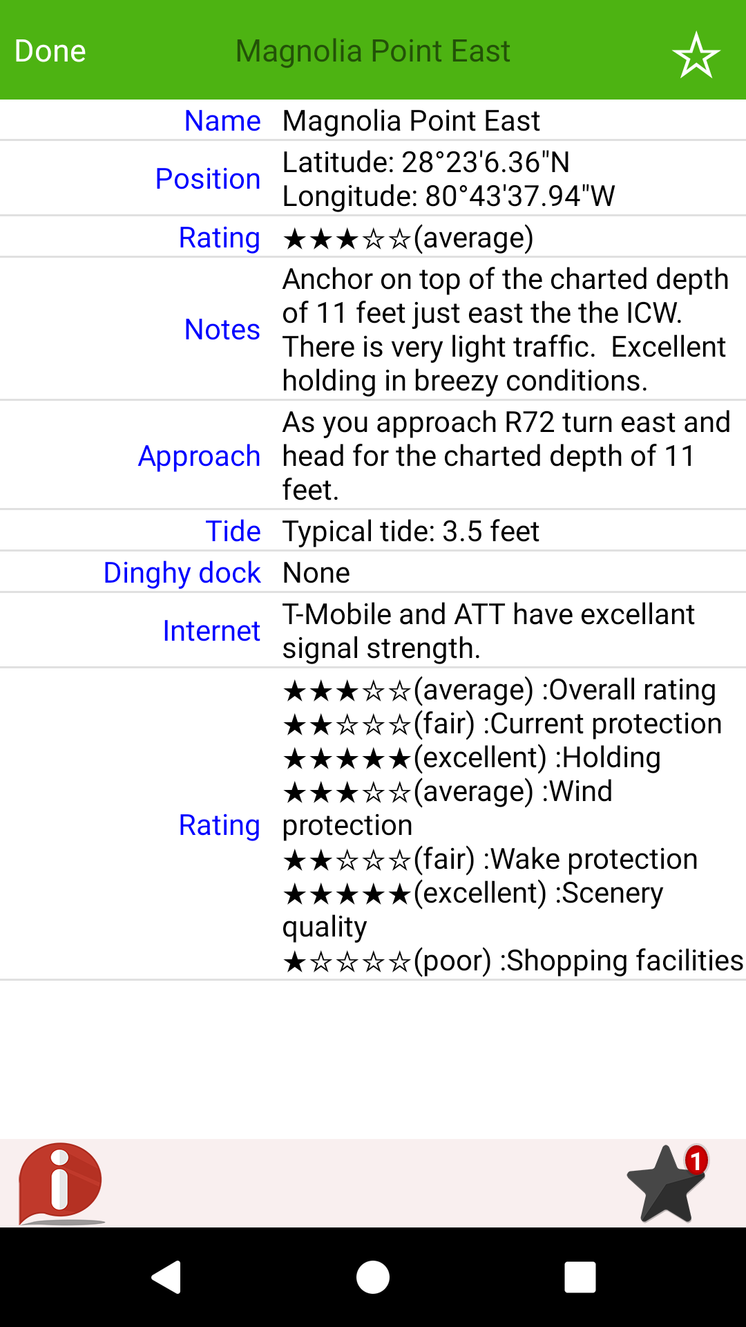 Carter Lake - IOWA GPS Map - App on Amazon Appstore