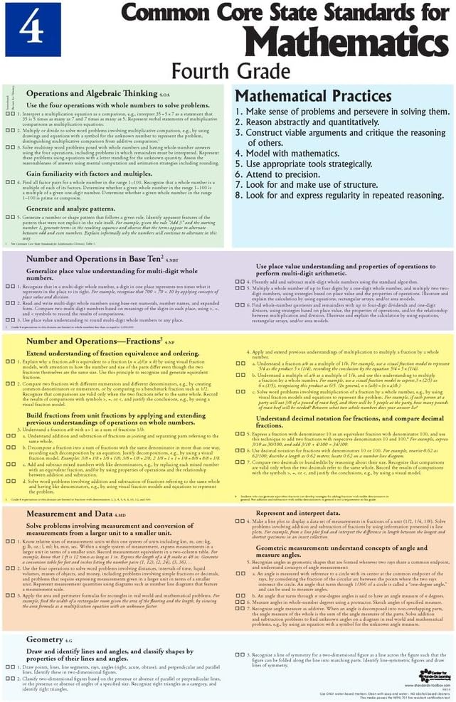 Amazon.com : Fourth Grade Mathematics Common Core State Standards ...
