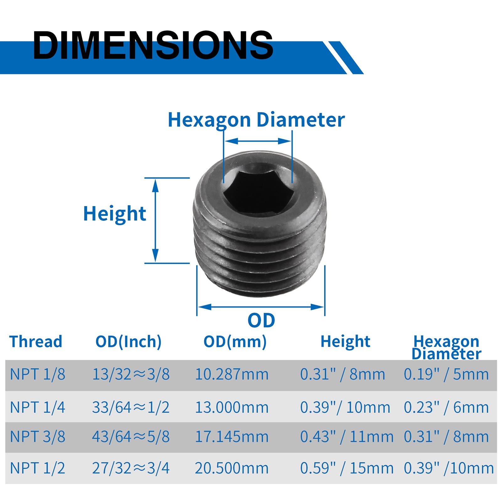 Snapklik.com : LifCratms 1/4" Male NPT Plugs, Carbon Steel Pipe Fitting ...