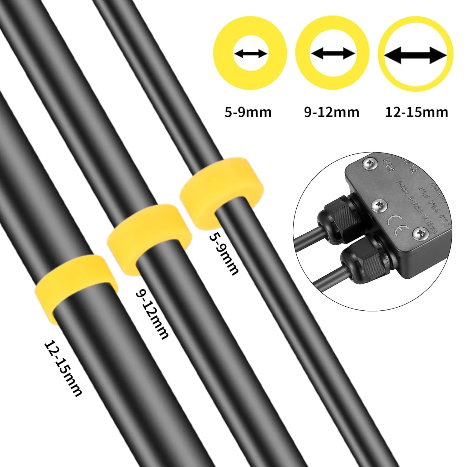 IP68 Waterproof Junction Box, 3-Way Outdoor Cable Wire Glands ...