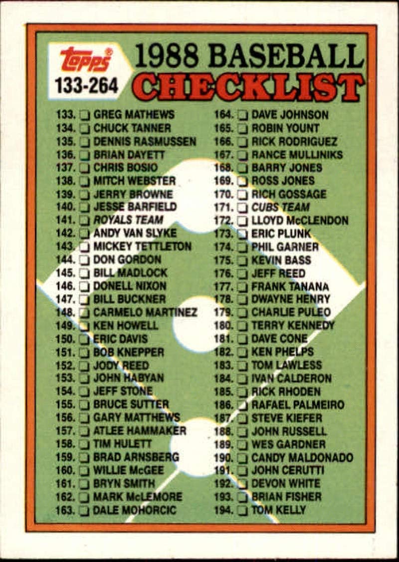 Amazon.com: 1988 Topps #253 Checklist 133-264 Checklist Baseball MLB ...