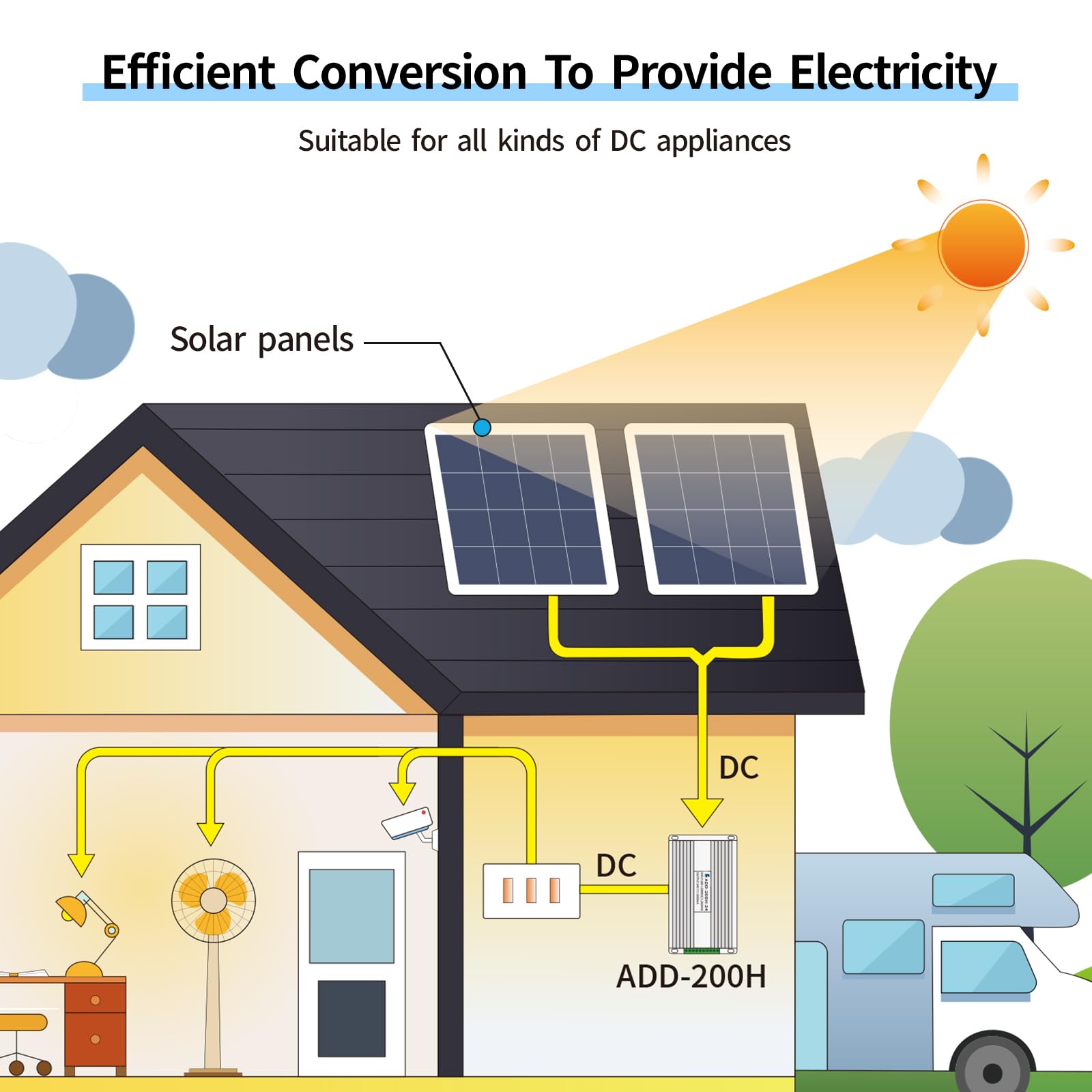 Snapklik.com : High Voltage Solar Power Supply Dc To Dc 300-1500v