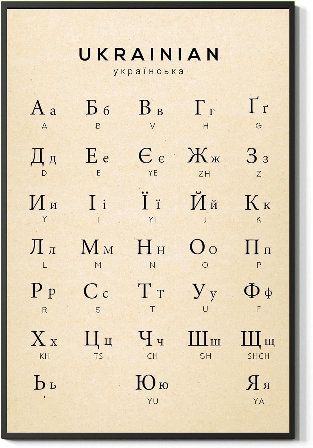 Ukrainian Alphabet Poster