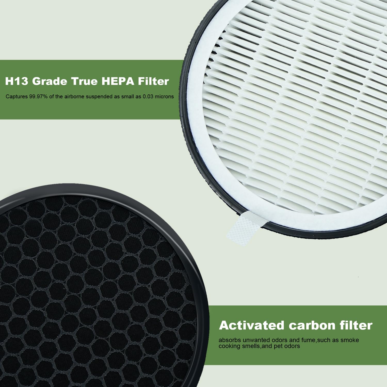 LV-H132 Replacement Filter Compatible with LEVOIT LV-H132 Air Puifier ...