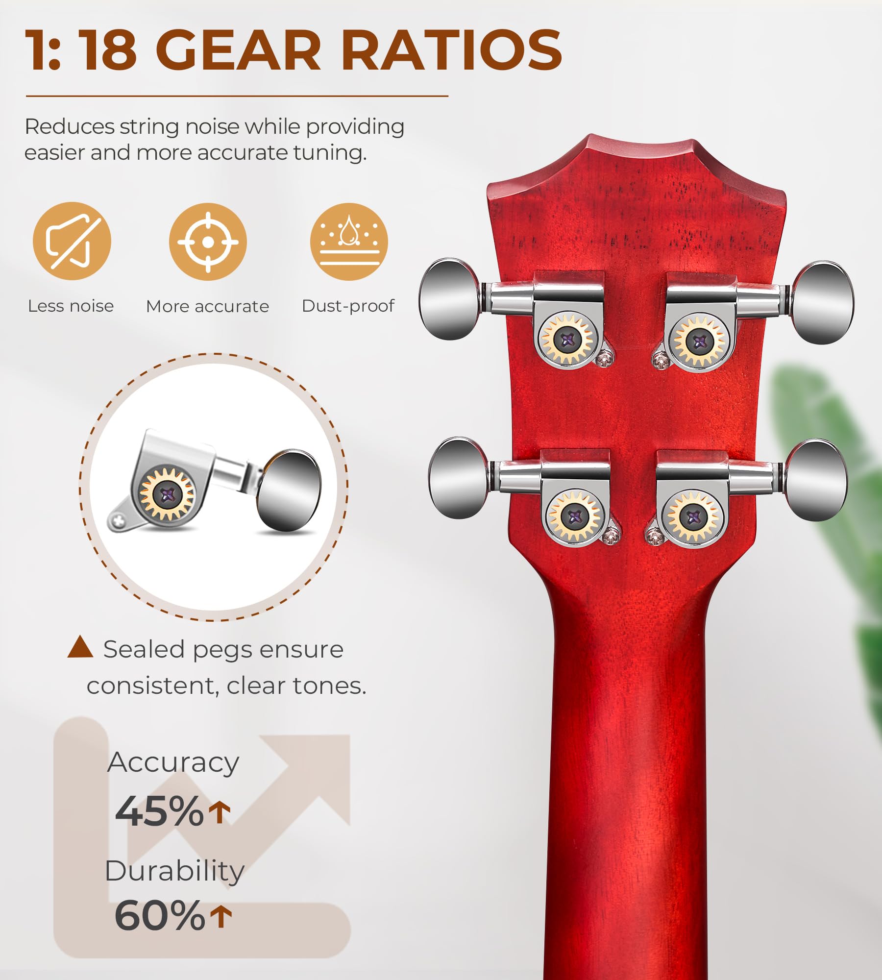Snapklik.com : Vangoa Ukulele For Beginners, 23 Inch Ukulele Kit ...