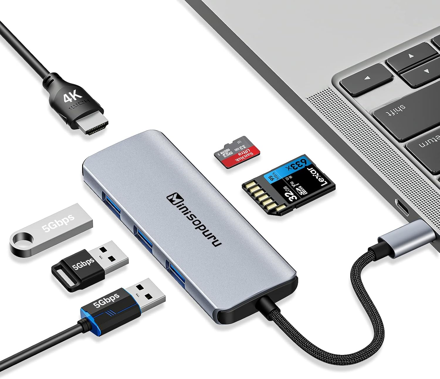 6 in 1 Minisopuru USB C Hub, USB C Multiport Adapter with 4K HDMI Port ...