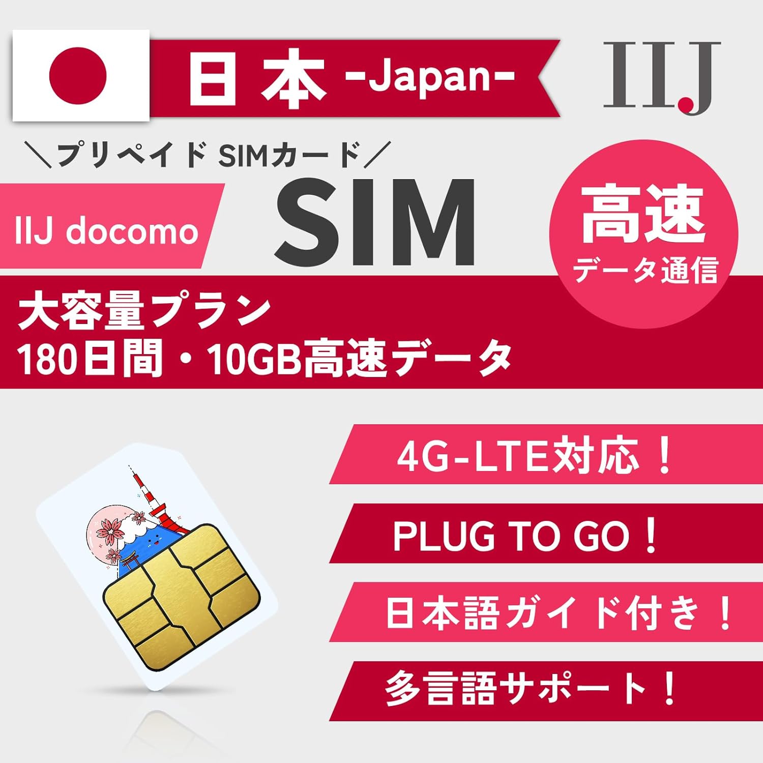Amazon.co.jp: 【日本 sim】IIJ docomo プリペイドsim 180日間・10GB高速データ 4G LTE 日本 プリペイド simカード データ専用 simピン付 ...