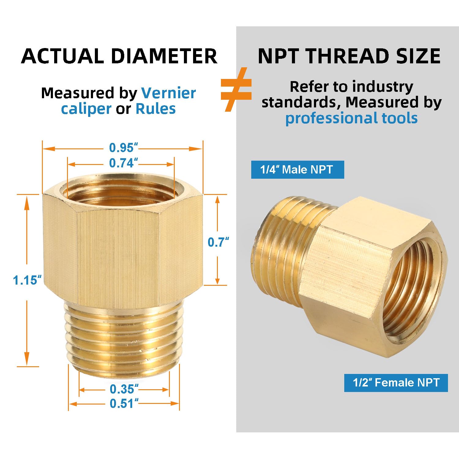 Snapklik.com : 2 PCS 1/2 Female X 1/4 Male NPT Thread Pipe Fitting ...