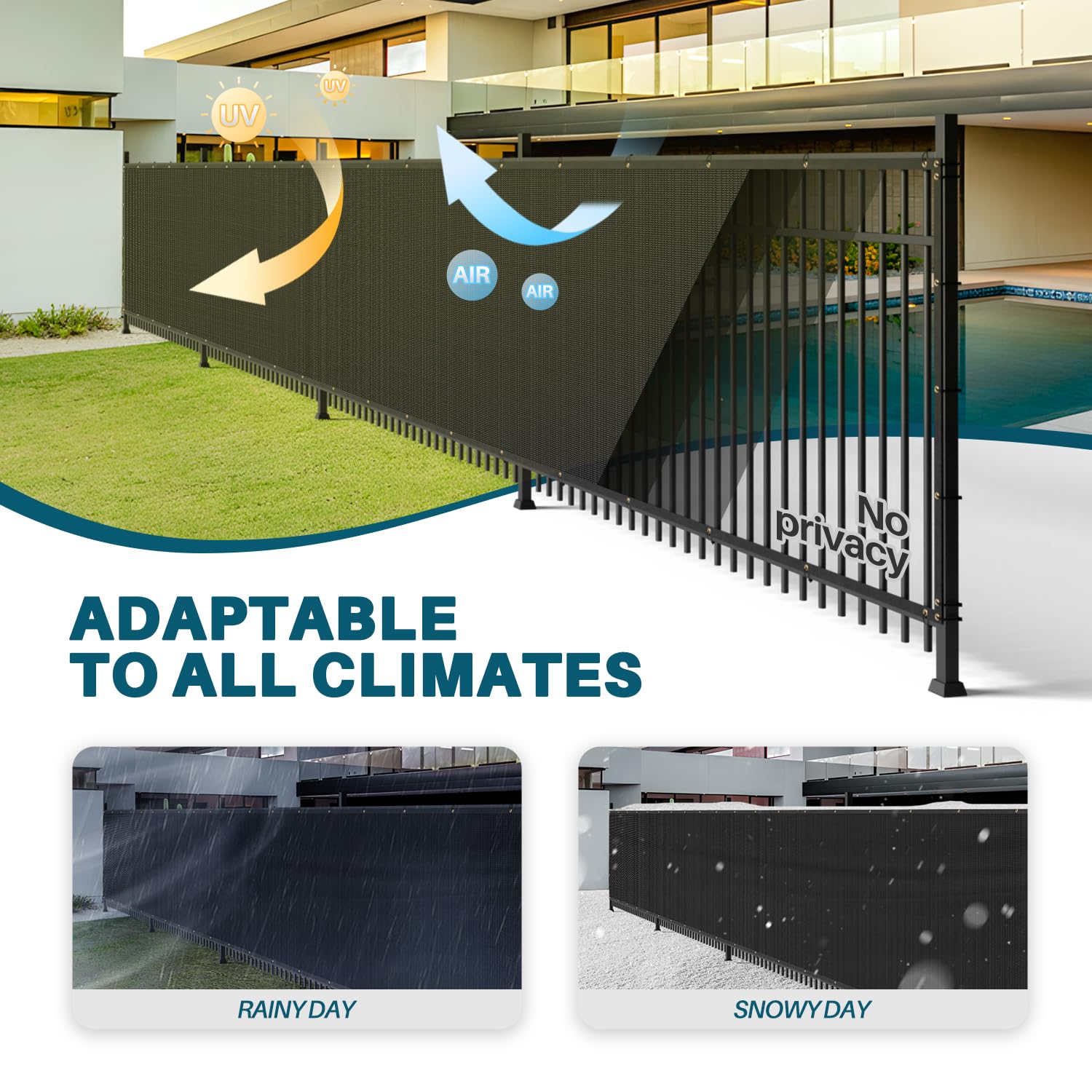 Snapklik.com : COARBOR 5 X 20 Fence Privacy Screen Heavy Duty ...