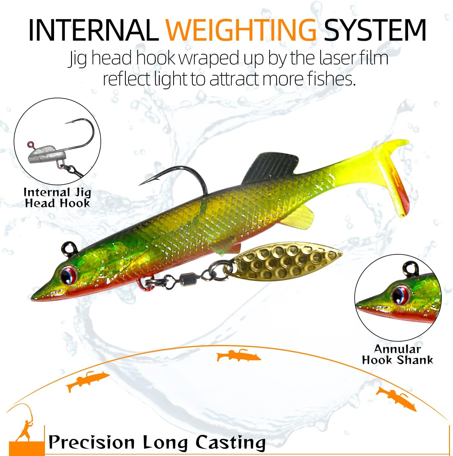 SHOWYEE Fishing Soft Lure, Pre-Rigged Jig Head Soft Paddle Tail ...