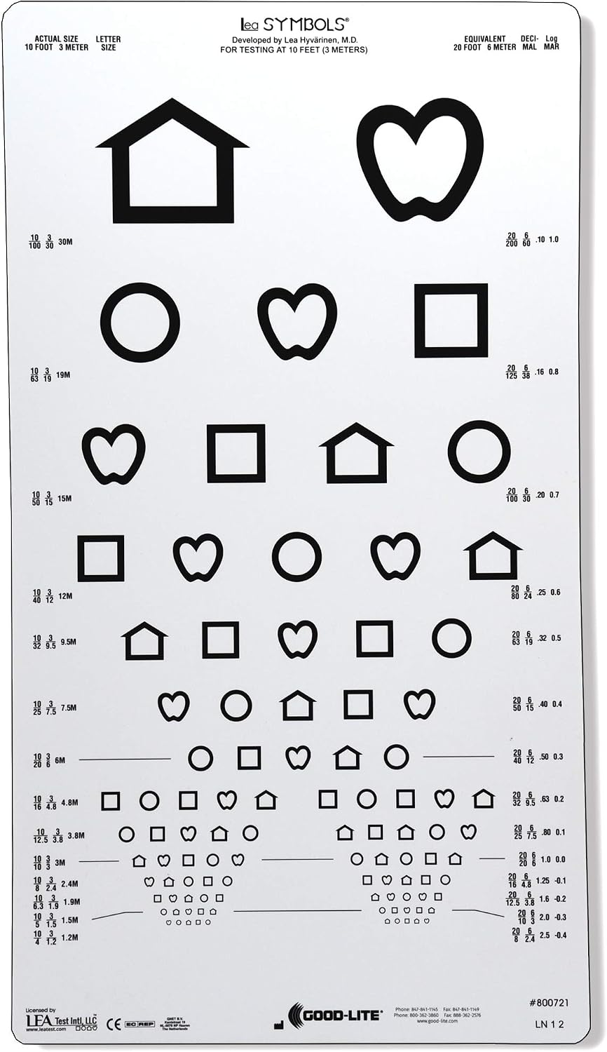 Amazon.com: Good-Lite LEA SYMBOLS® Proportional Distance Chart ...