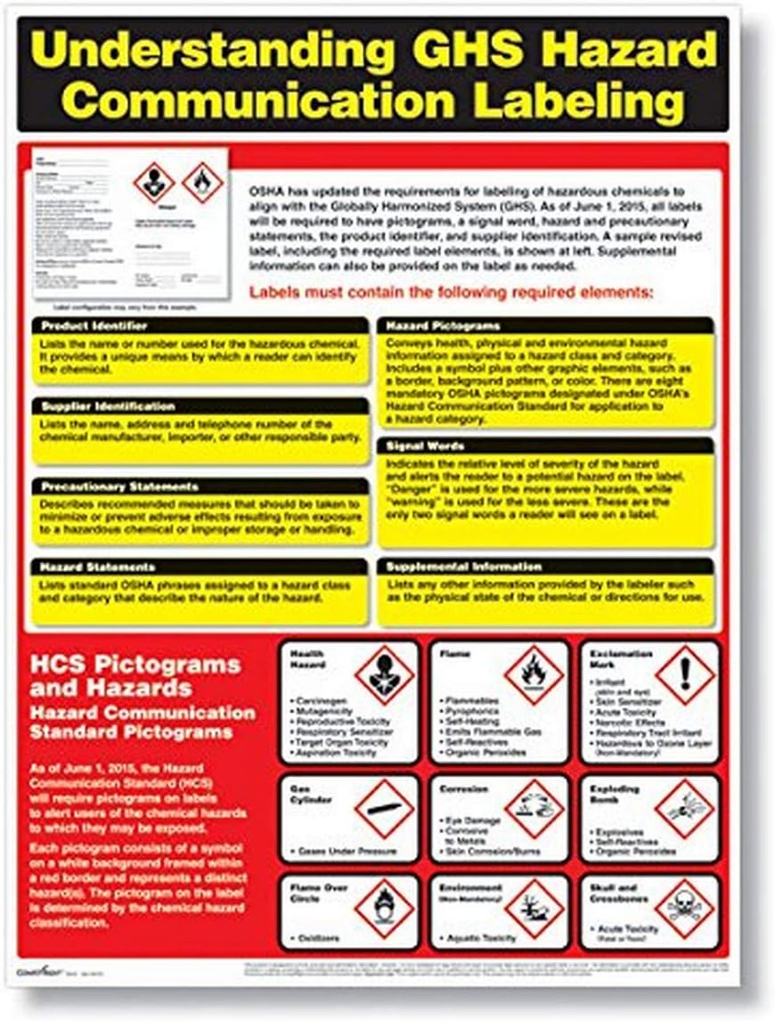 Amazon.com: ComplyRight GHS Hazard Communication Training Poster | 18 ...