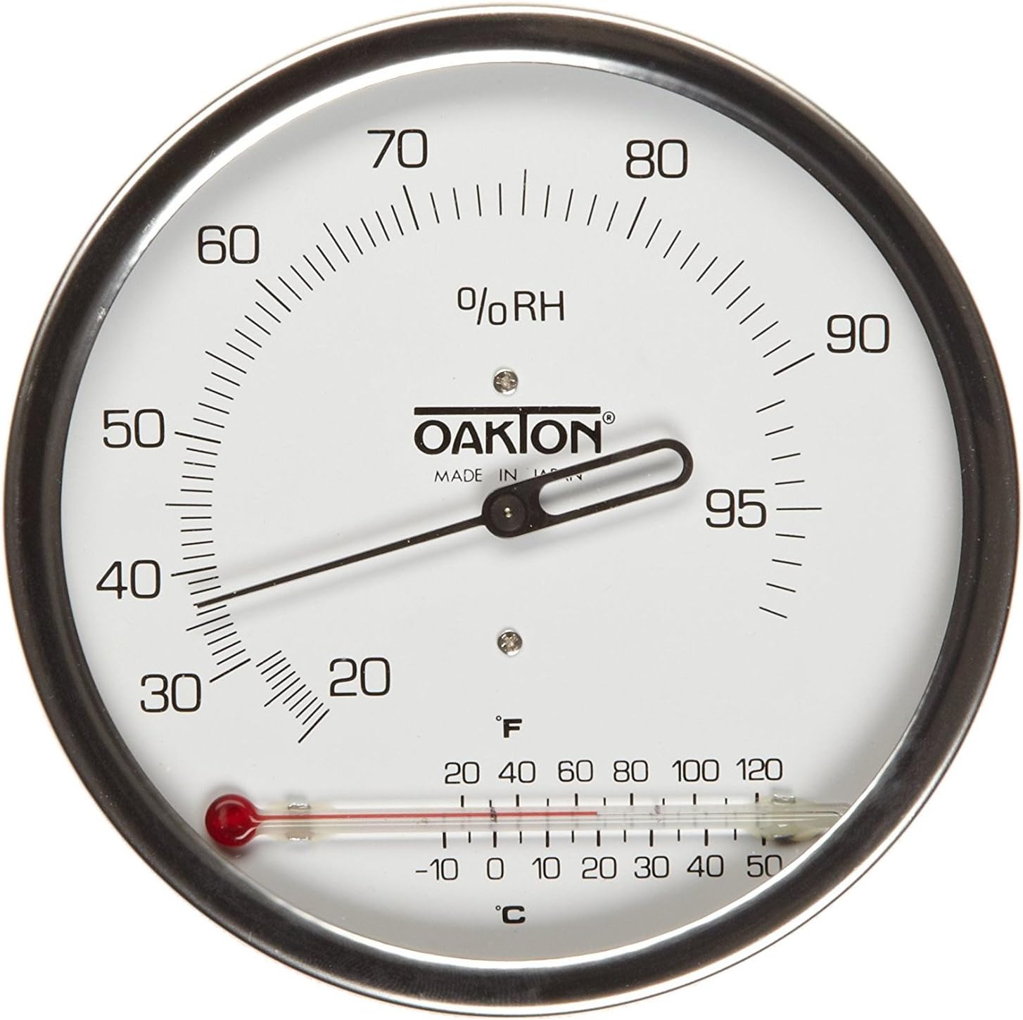 Amazon.com : Oakton Basic Wall-Mount Thermohygrometer : Hygrometers ...