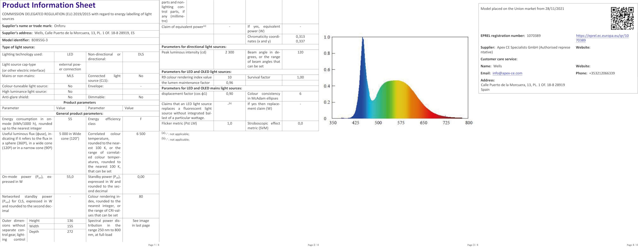 Calex - Smart Outdoor Gateway - Outdoor Series - Bluetooth Link ...