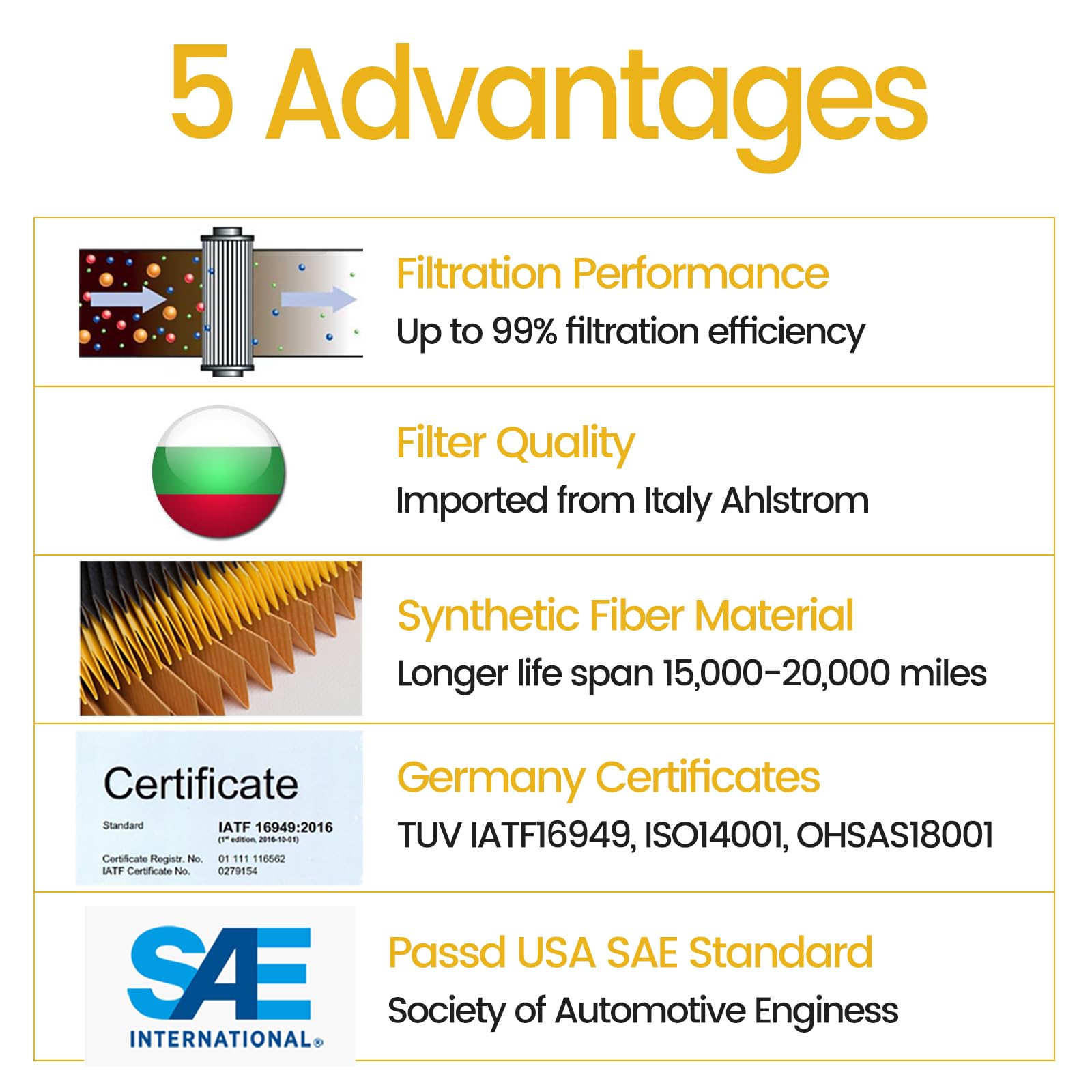 Snapklik.com : Kofil FS19915 Fuel Filter, For DD13, DD15, DD16, X15 ...