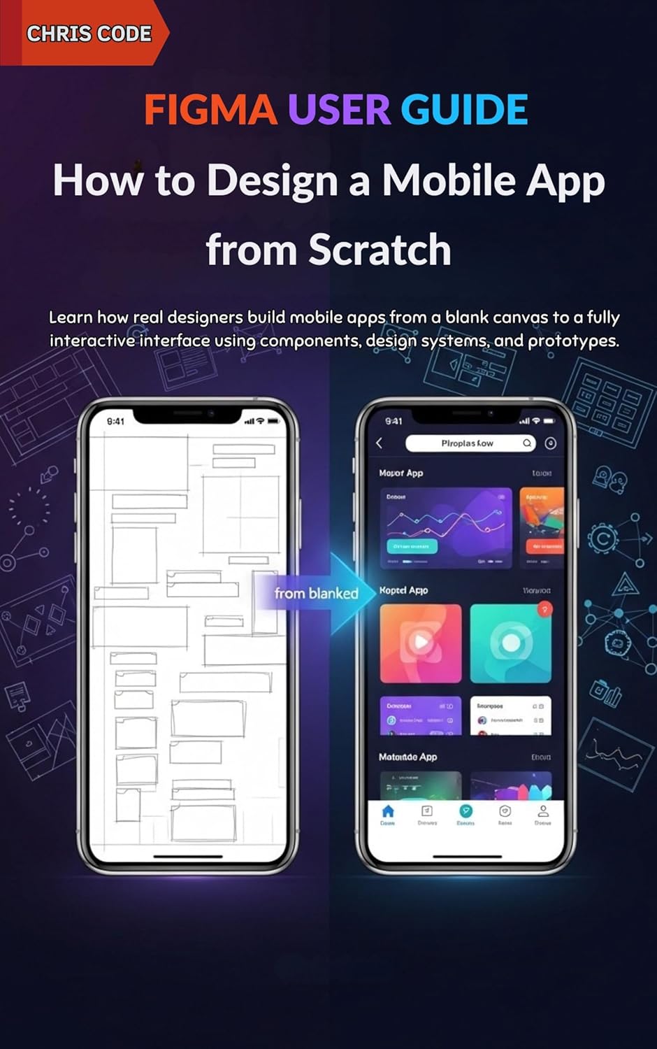 Amazon | Figma User Guide: How to Design a Mobile App from Scratch ...