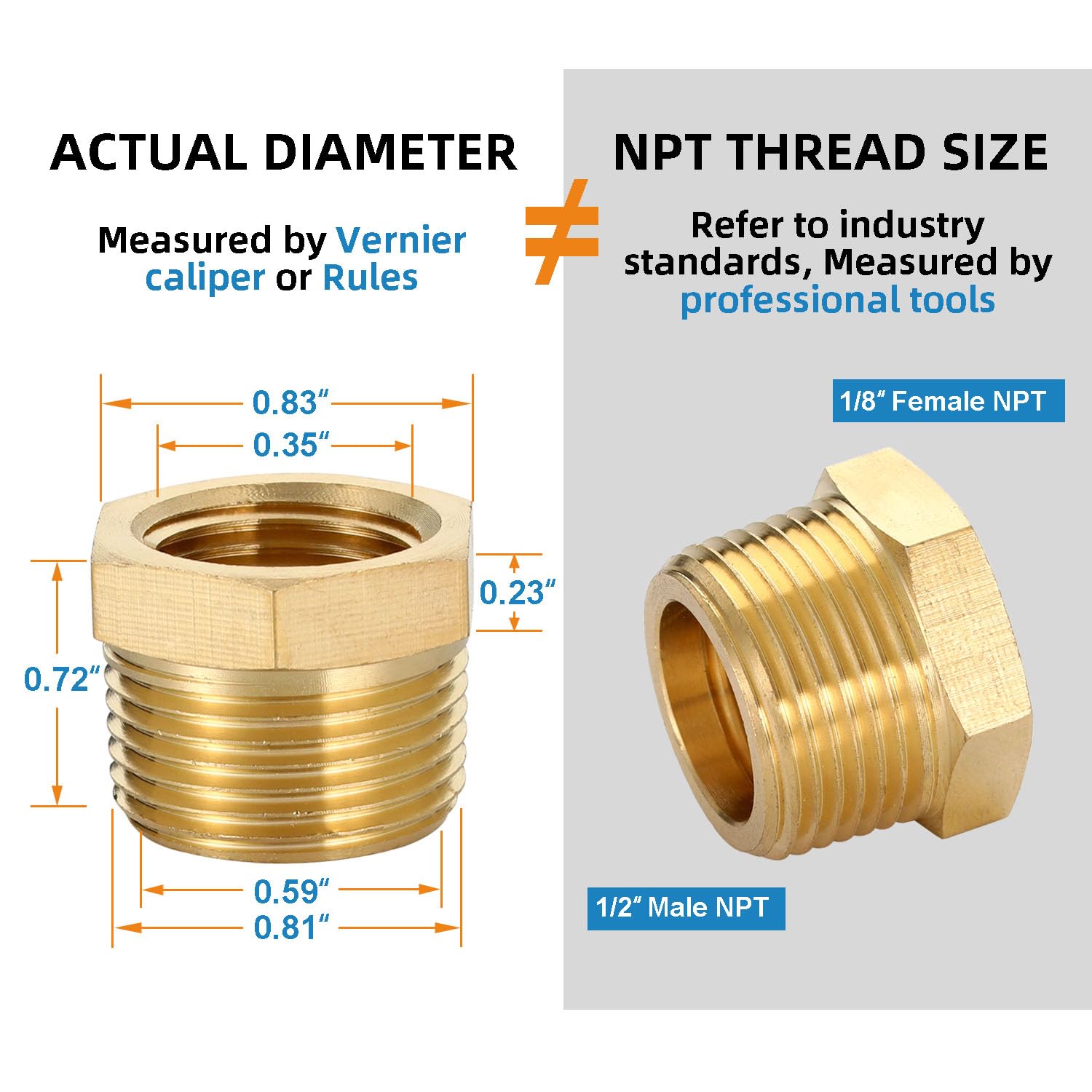 Snapklik.com : 4-Pack 1/2" Male X 1/8" Female Brass Pipe Fitting Hex ...