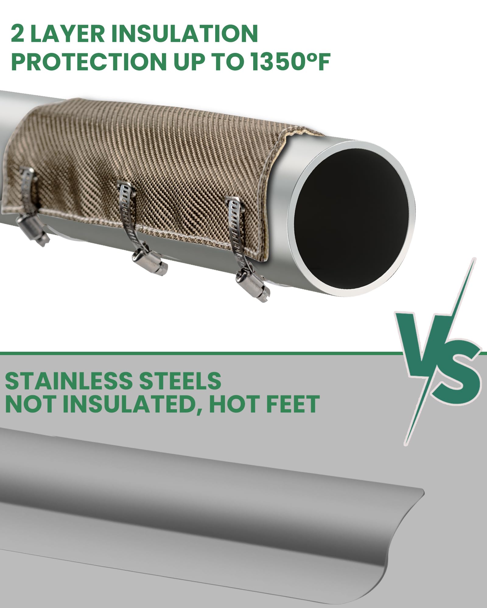 Dual Layer Heat Shield 6x12 Inch Titanium Exhaust Heat Shield - Dual ...