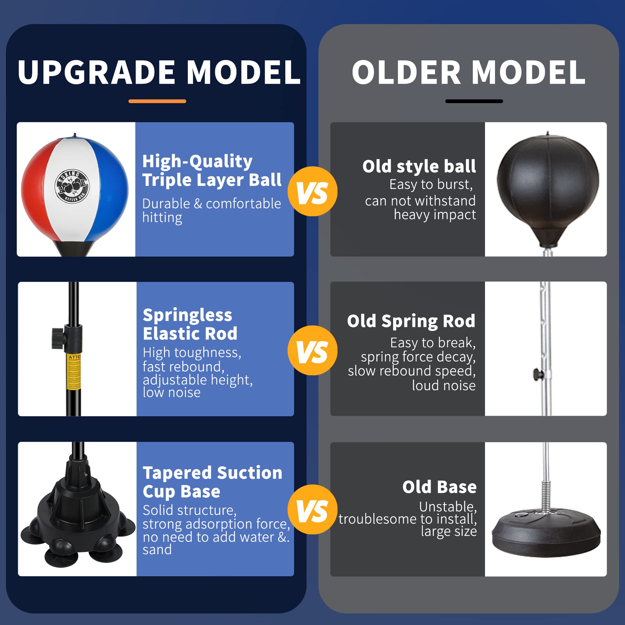 Upgraded Punching Bag with Stand, Boxing Bag for Adults & Kids, Fast ...