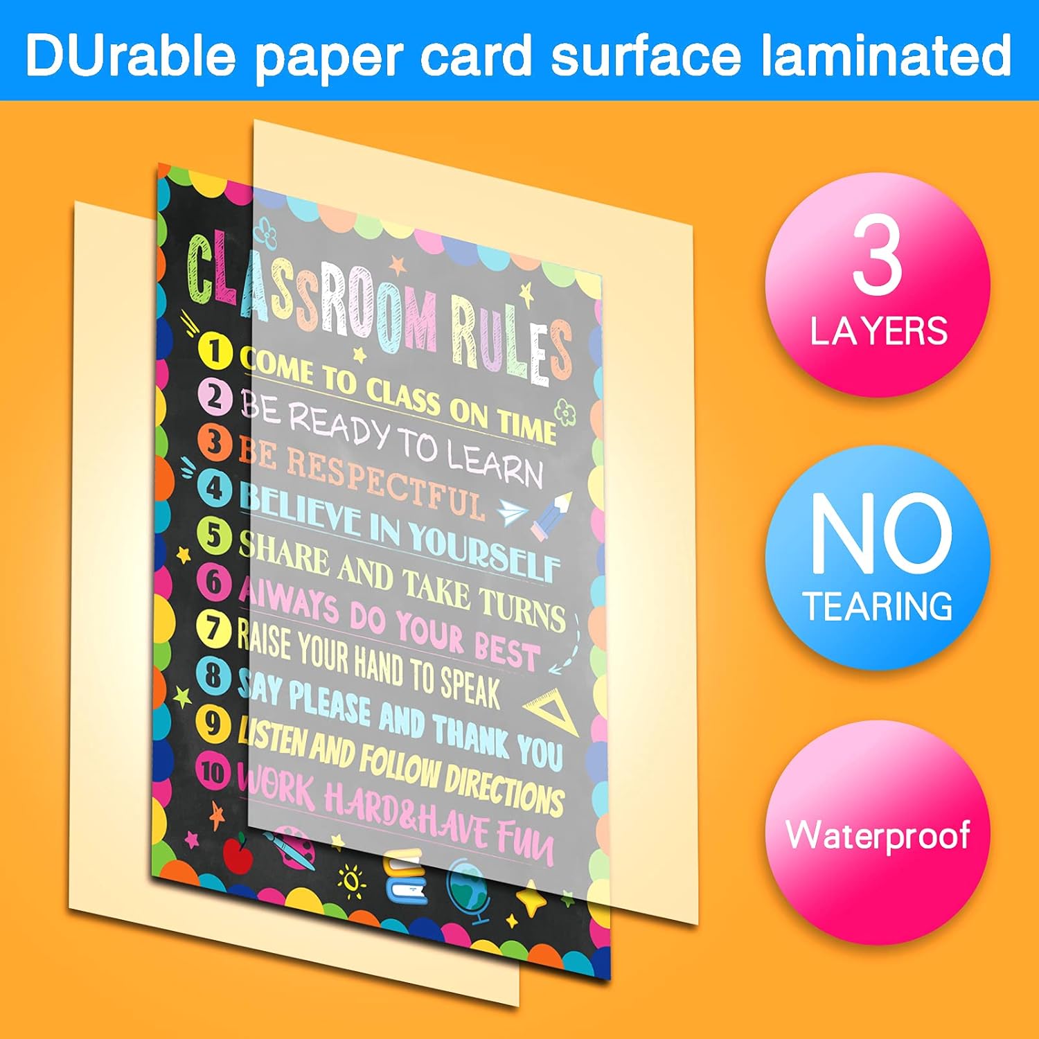 Motivational Classroom Rules Poster for Preschool, Chile | Ubuy