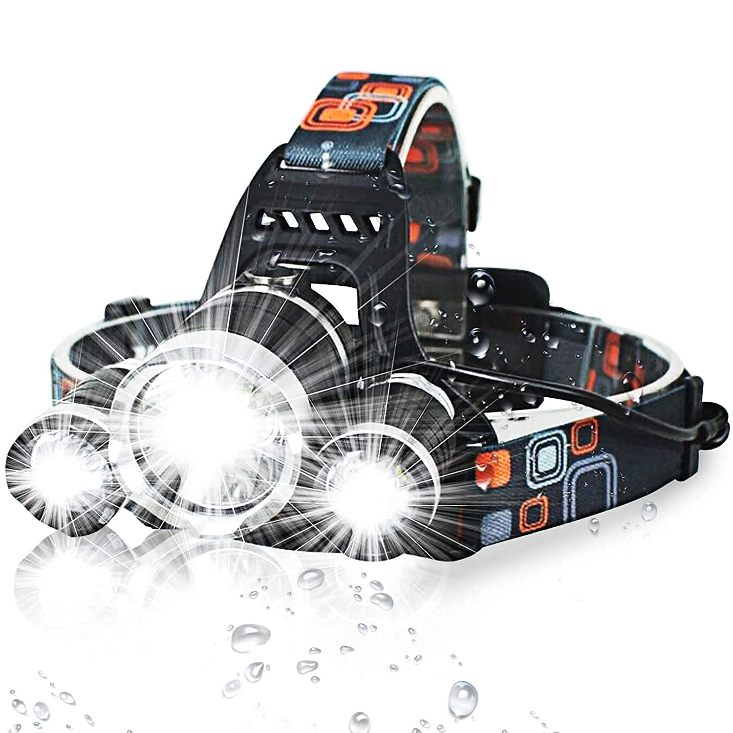 LED Headlamp,USB Rechargeable Head Torch Headlight Weatherproof LED ...