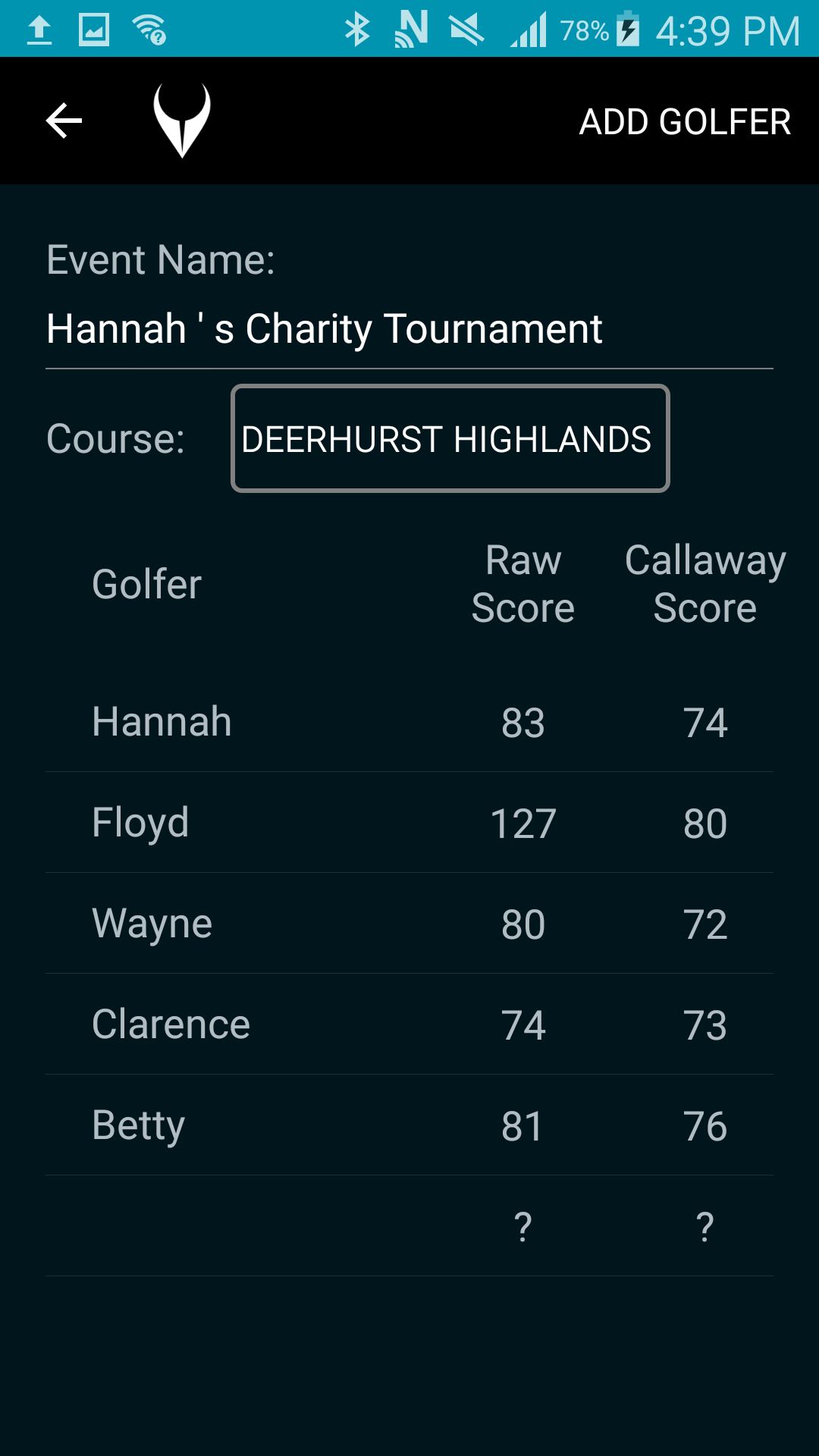 Cruncher: Callaway Scoring Calculator - App on Amazon Appstore