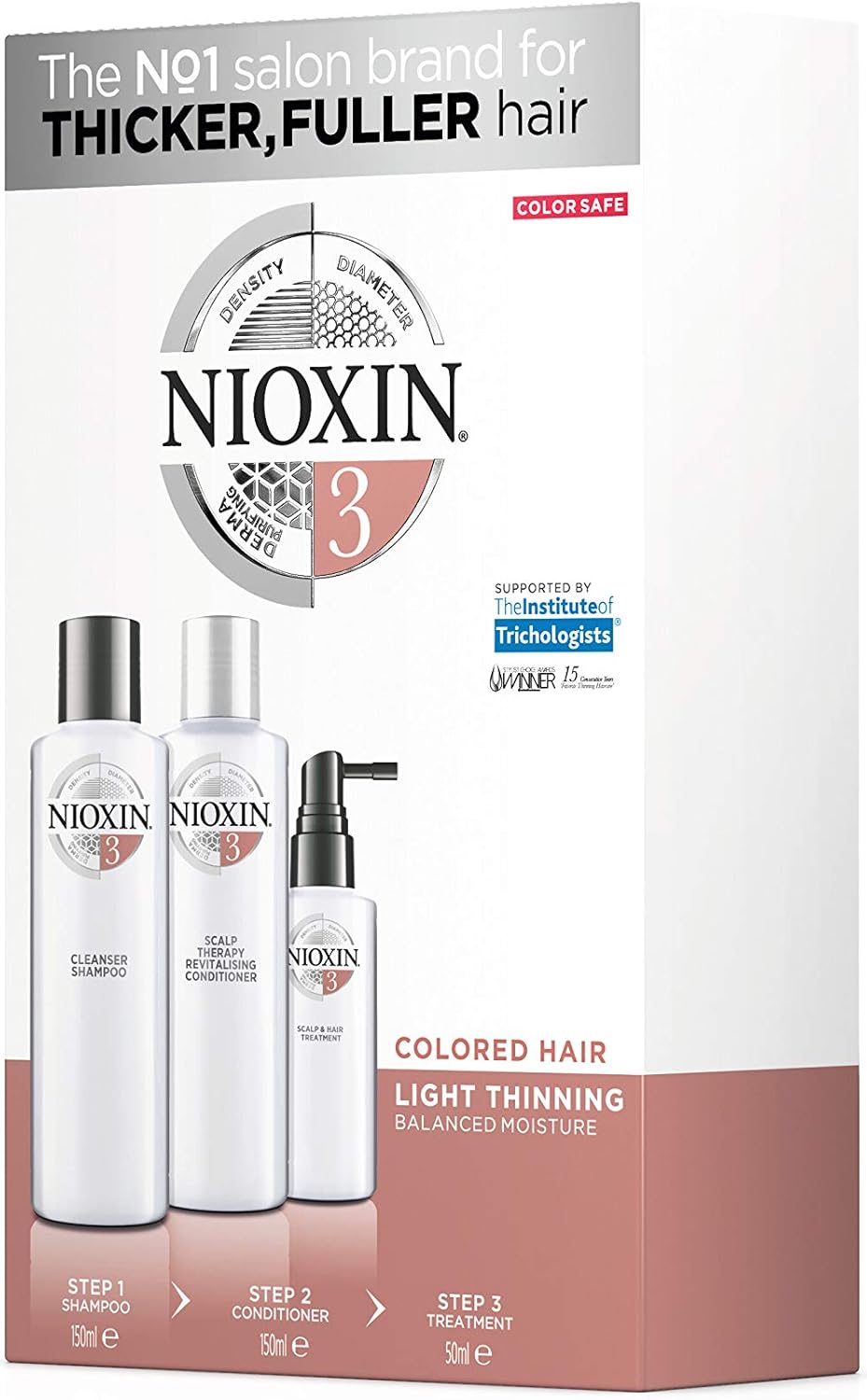 NIOX KIT SYS3 300+300+100 OPTIMO, Nioxin : Amazon.com.br