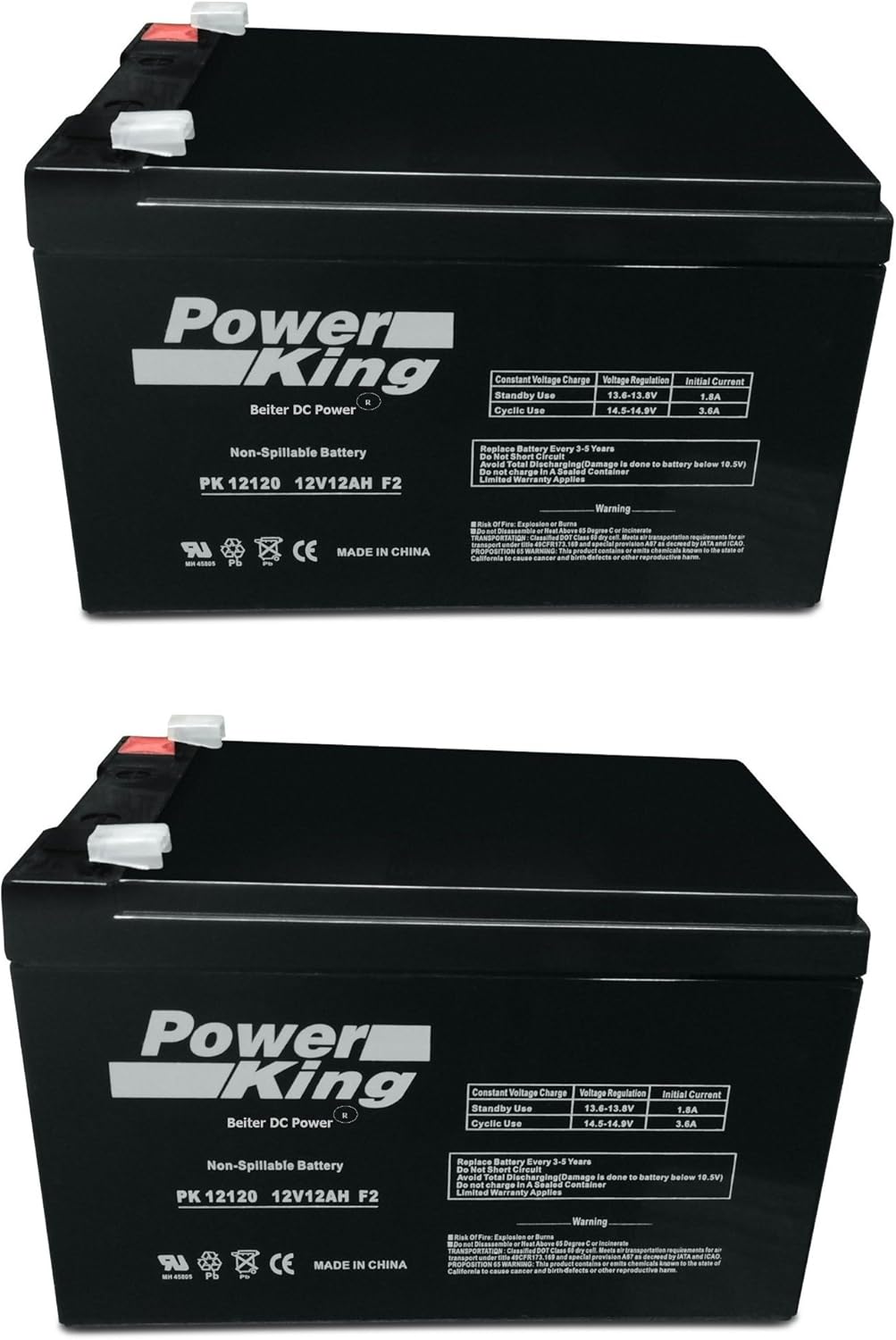 Amazon.com : Pride Batteries For: Go Go,Go-Go Elite Traveller (SC40E ...