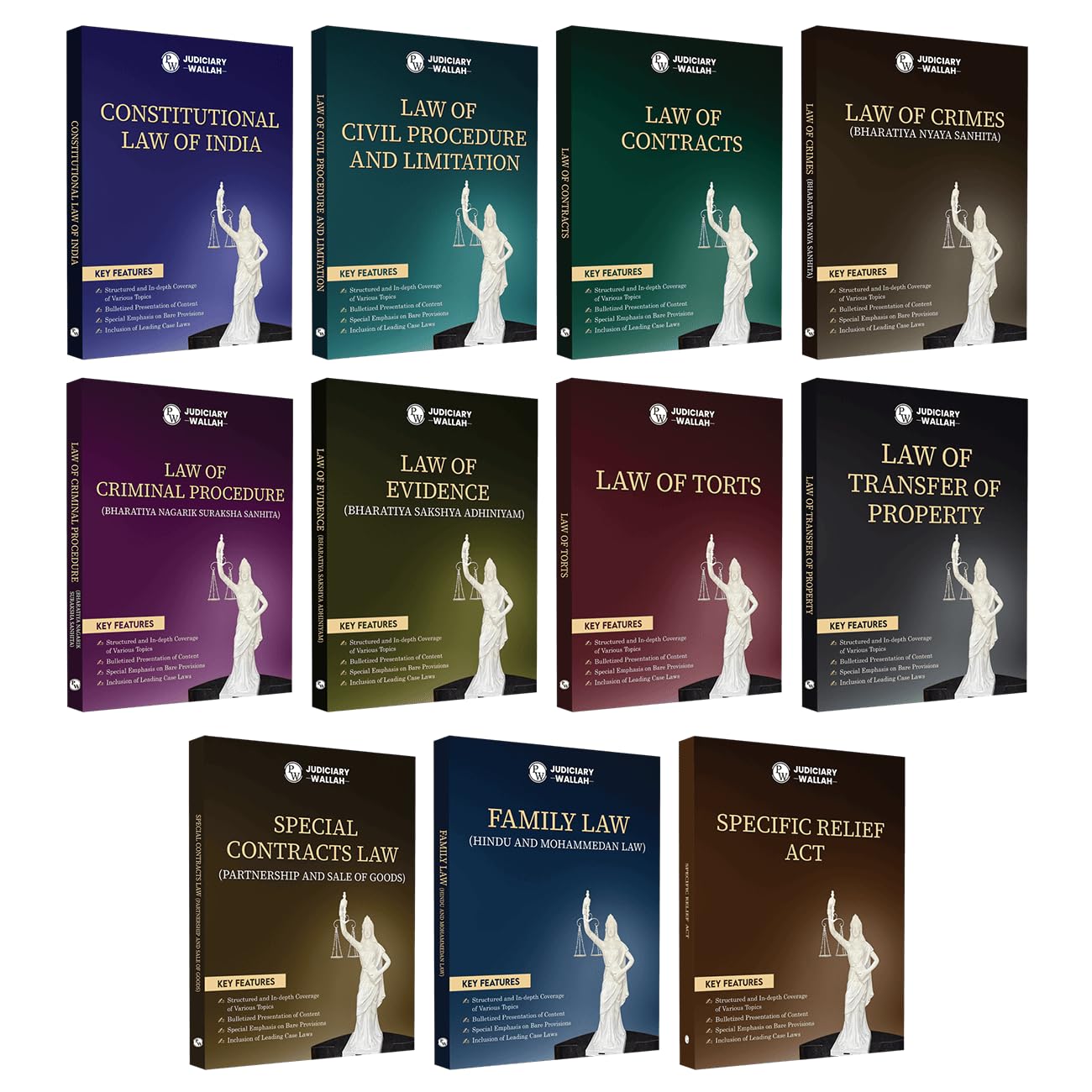 PW Judiciary Comprehensive Notes Combo Set of 11 Books | Complete ...