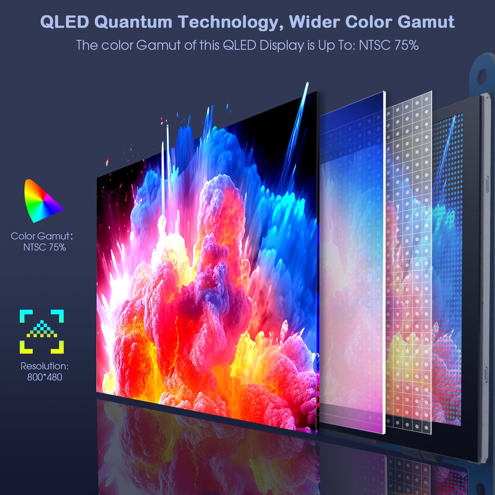 Snapklik.com : 5 Inch Display Touchscreen 800x480 QLED Monitor For ...