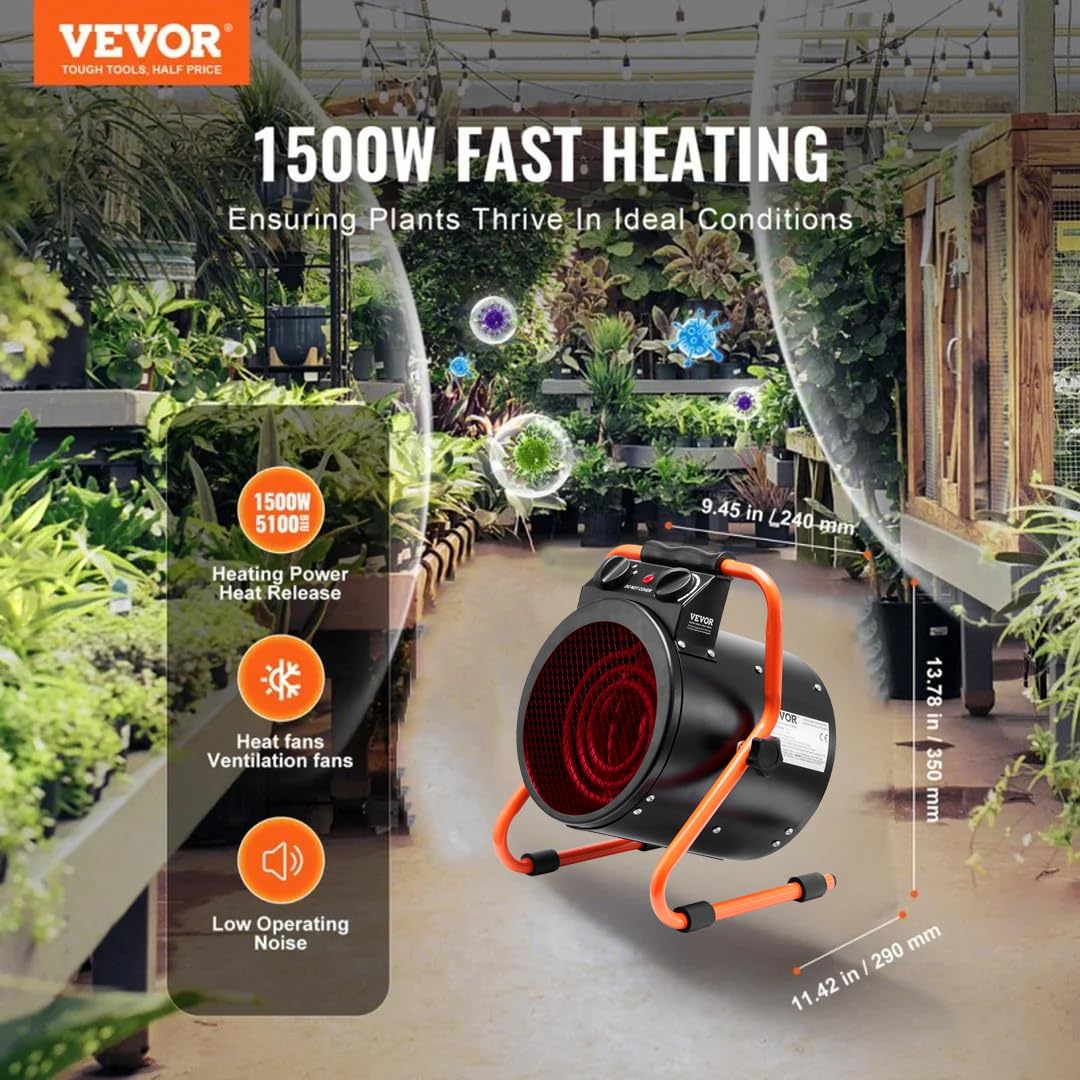 Mini Portable Greenhouse Heater