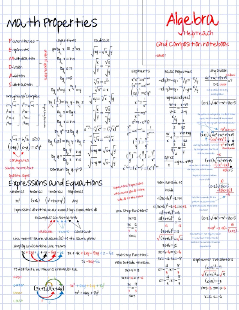 Algebra Notebook: Grid Composition Notebook with Common Equations ...