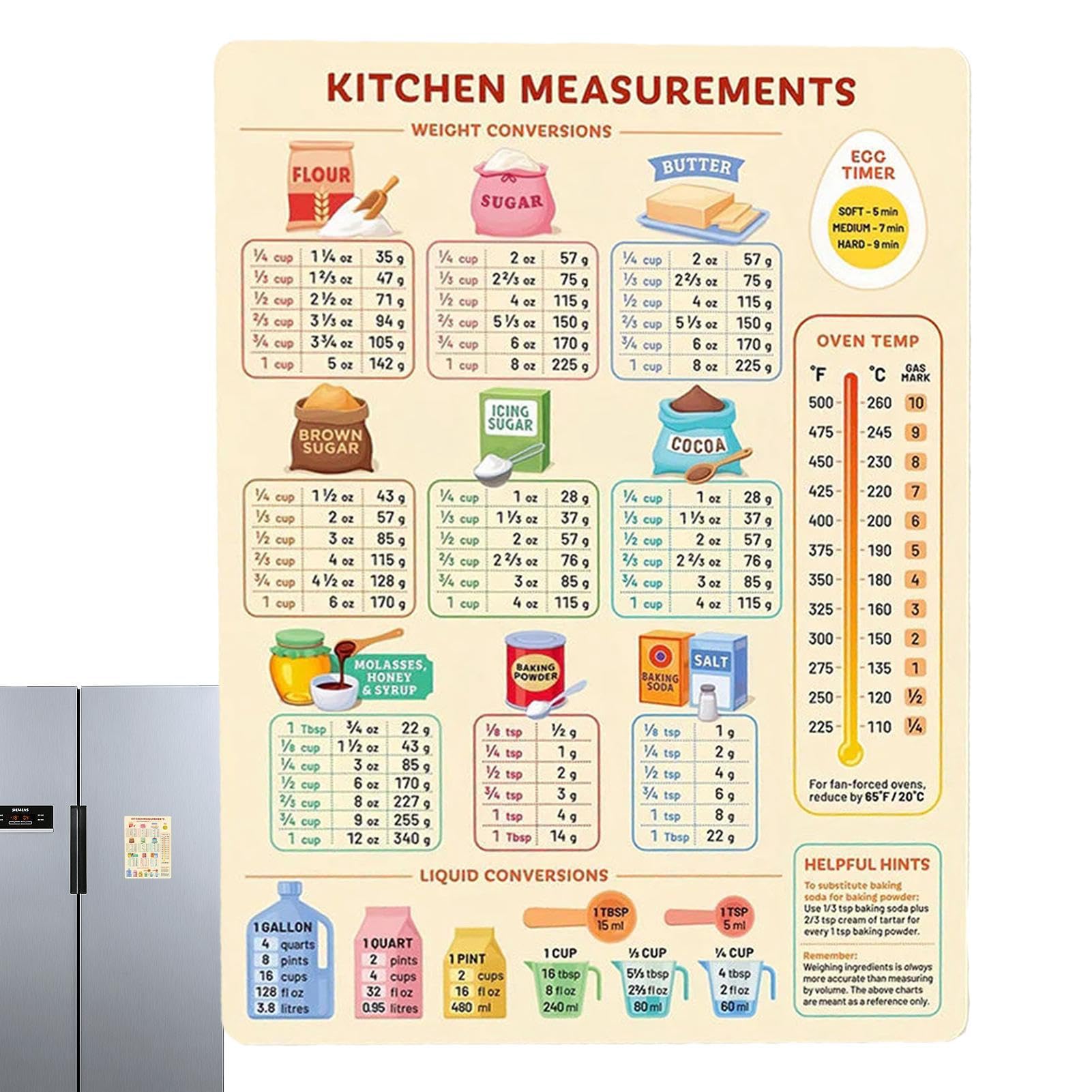 Cooking Conversion Table Magnet Standard Conversion Chart Decoration ...