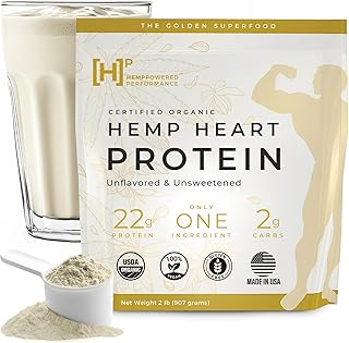 Hemp Seeds: A Complete Protein Superfood? | MedShun