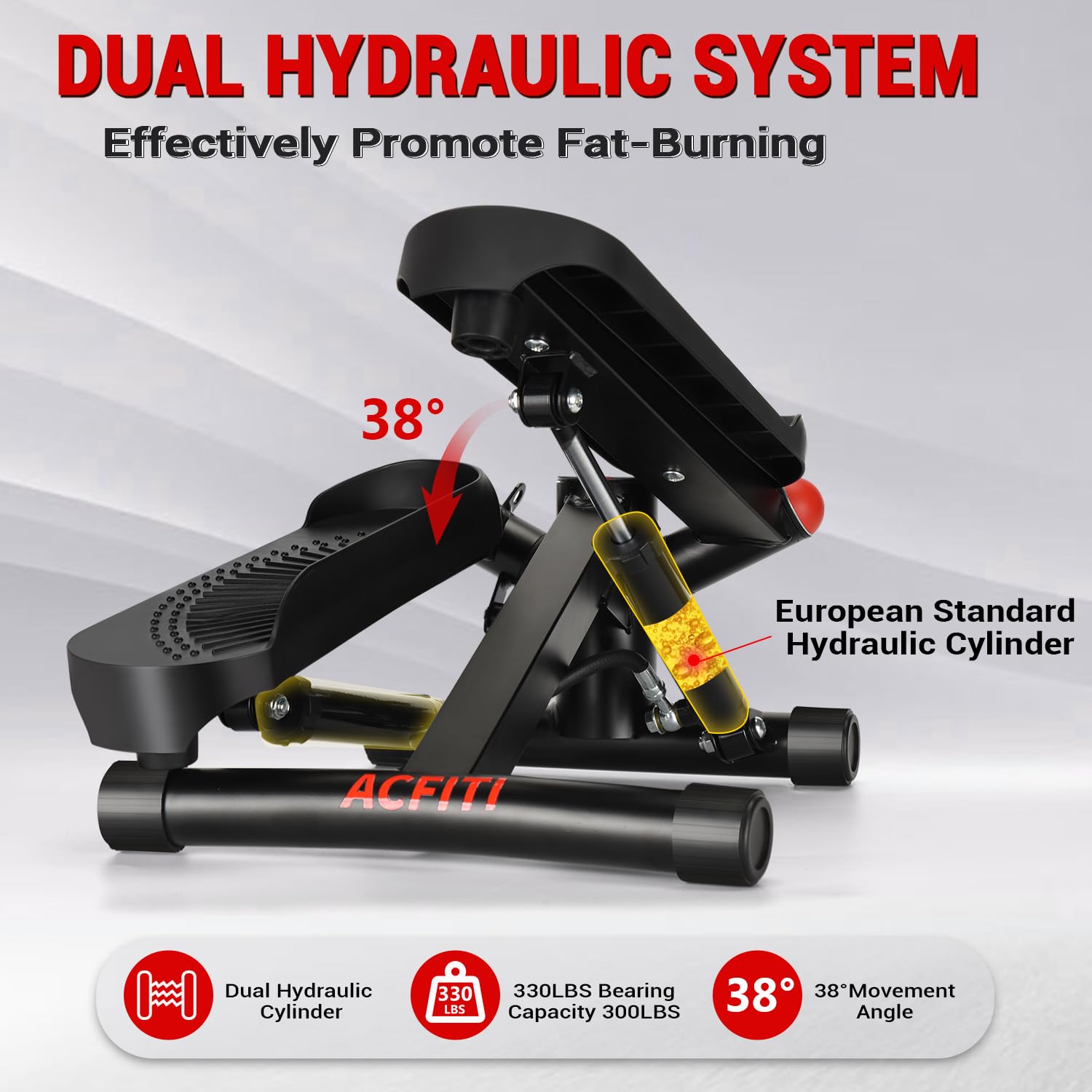 Steppers for Exercise at Home, Upgraded Stair Stepper Machine with 10DB ...