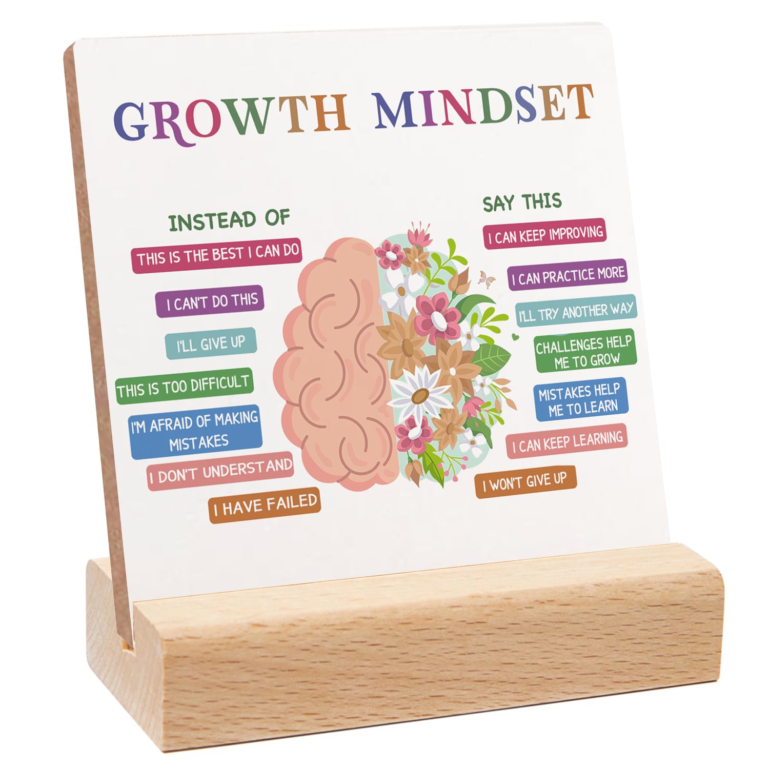 Amazon.com: Mental Health Growth Mindset Sign, Positive Counselor ...