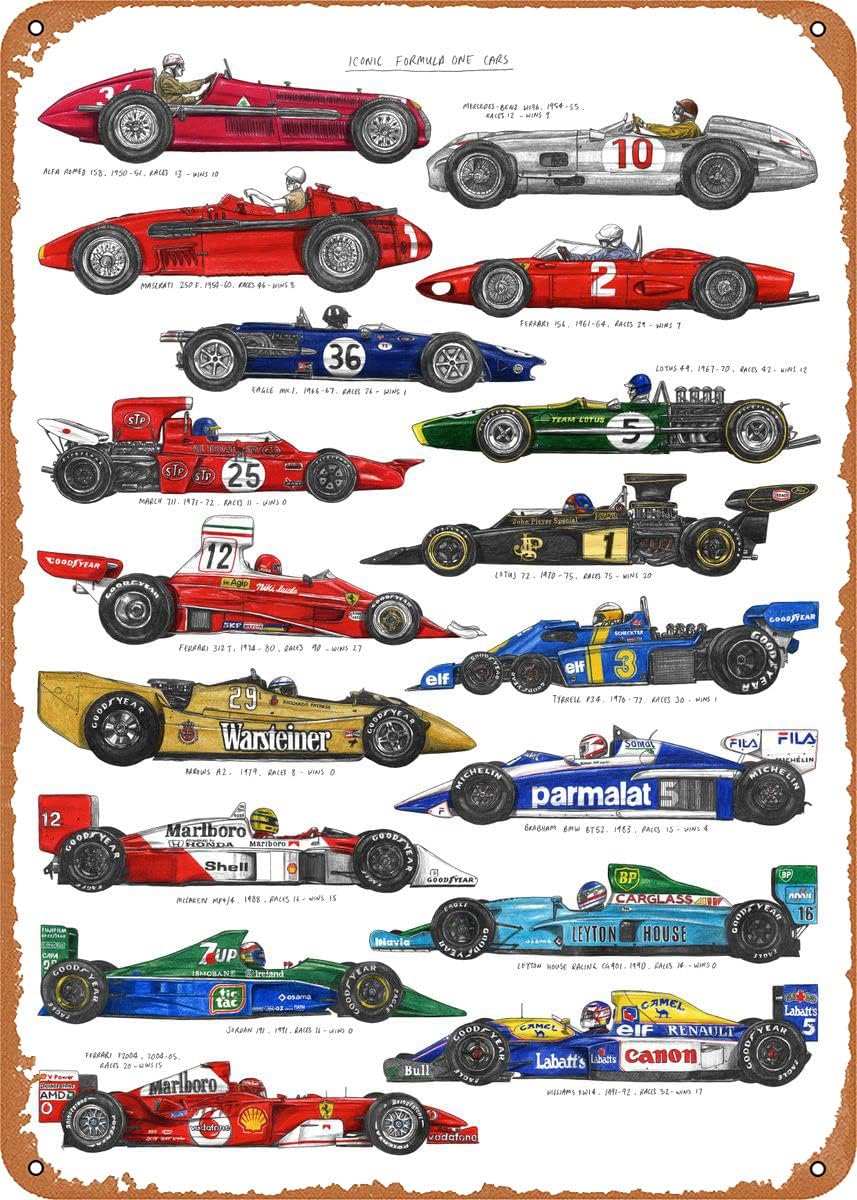 Amazon.com: WASUBEA Metal Tin Sign Iconic Formula One Cars Poster Car ...