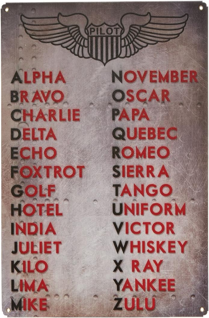 Amazon.com: International Phonetic Alphabet Vintage Metal Tin Sign Wall ...