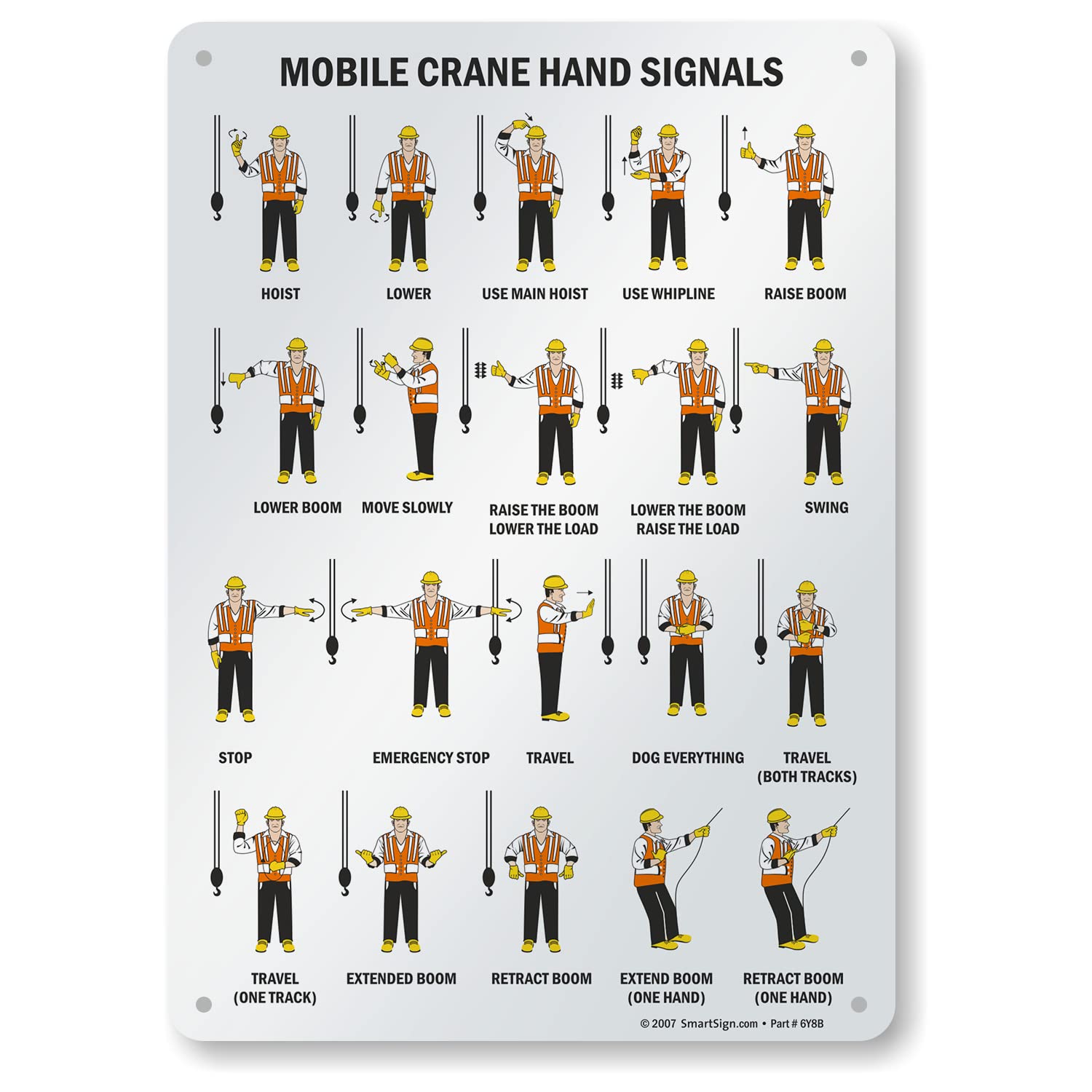 Mobile Crane Hand Signals Sign - 10 x 14 Aluminum Philippines | Ubuy