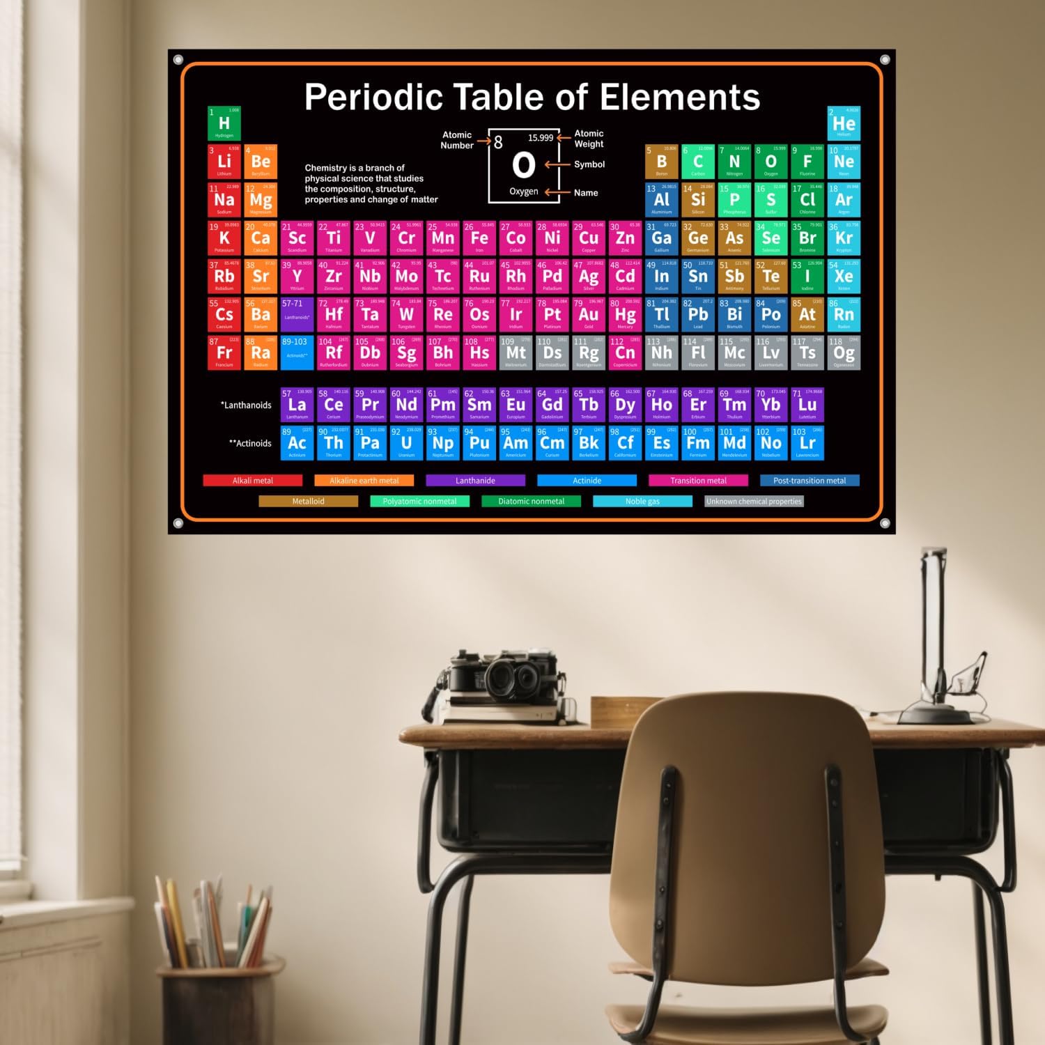Mega 4 Ft x 6 Ft 2025 Periodic Table Poster. Extra New Caledonia | Ubuy