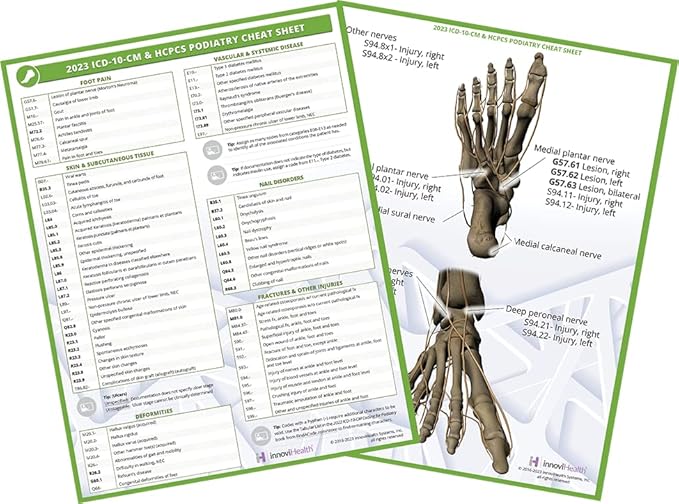 Podiatry ICD-10-CM & HCPCS Cheat Sheet for 2023: InnoviHealth ...