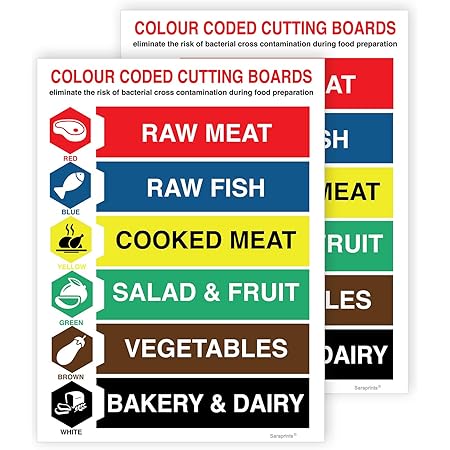 Pack of 2 Colour Coded Chopping Board Sign Self Adhesive Water Proof ...