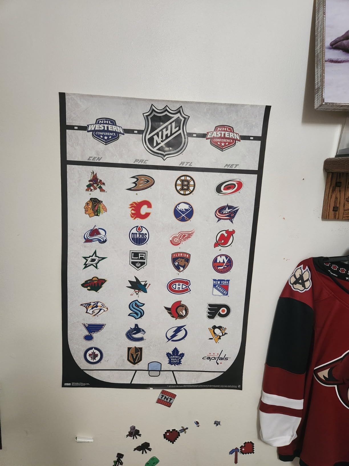 Amazon.com: Trends International NHL League - Logos 22 Wall Poster, 22. ...