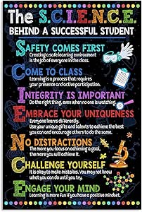 Amazon.com: The Science Behind A Successful Student Poster/Canvas Gifts ...