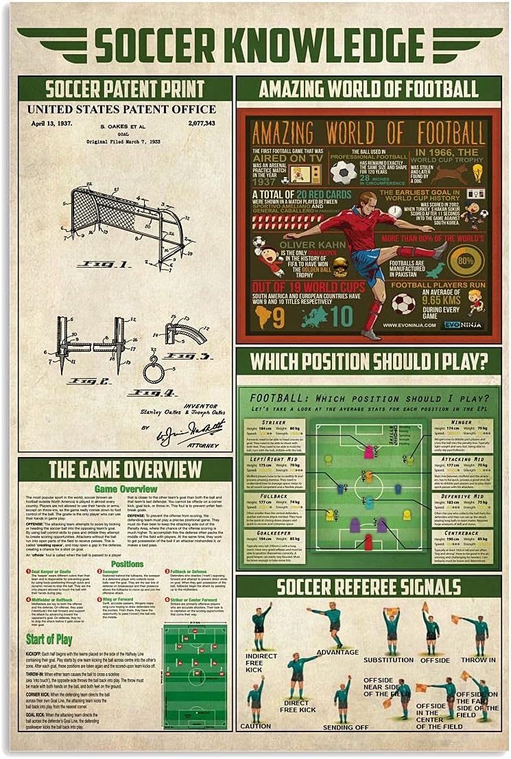 Amazon.com: Buoraev Soccer Knowledge Metal Tin Signs Football ...