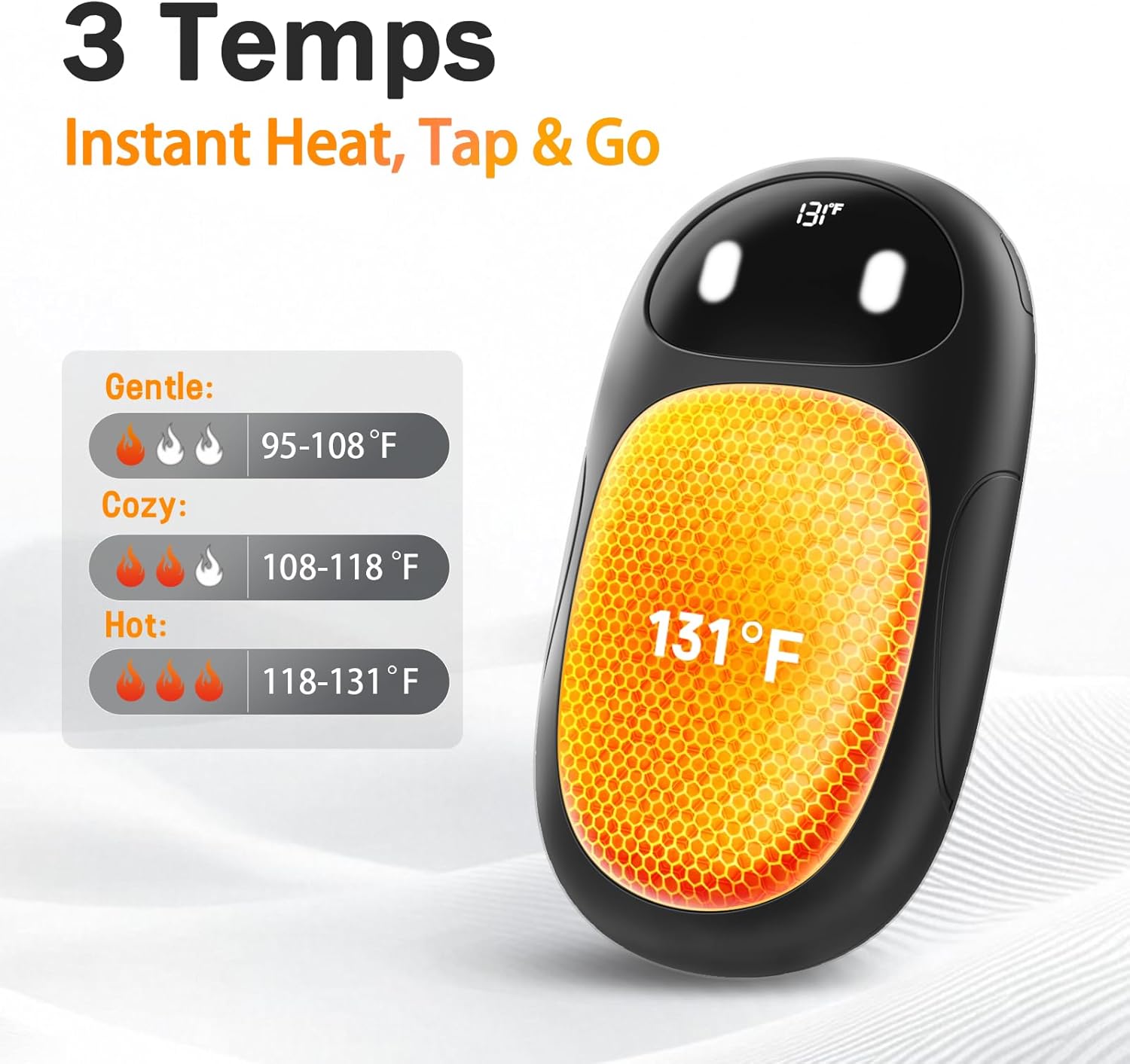 Stay Toasty: Review of the Rechargeable Magnetic Hand Warmers for ...