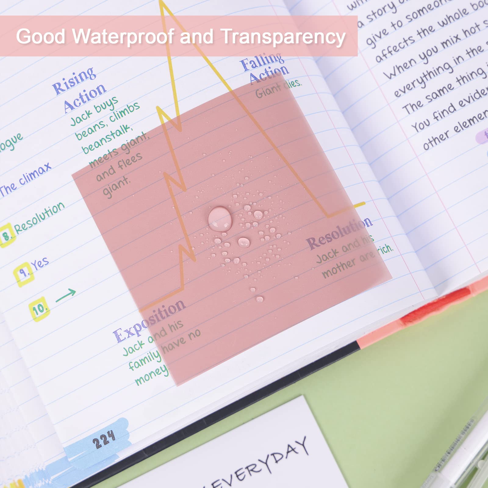 Snapklik.com : Pastel Sticky Notes, 6 Pack, 3x3 Inches, Translucent ...