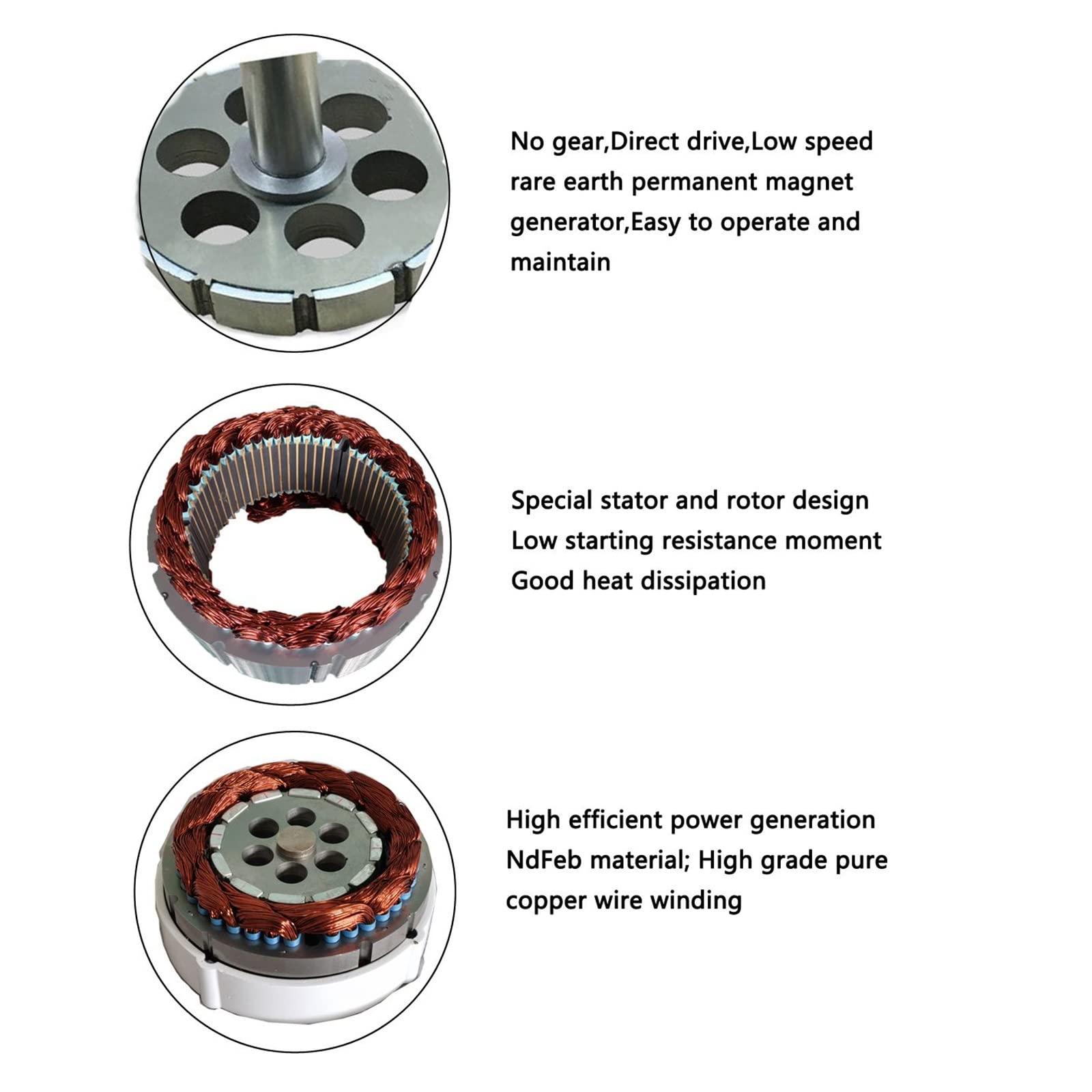 Permanent Magnet Generator Design